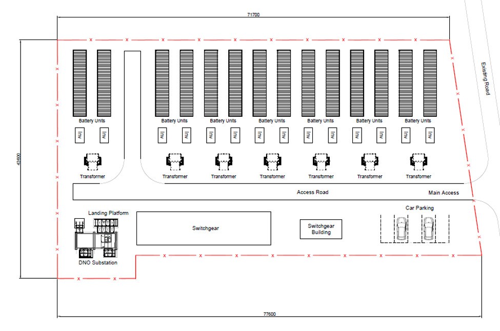 Battery Storage Canford Renewable Energy Battery Storage Canford Renewable Energy